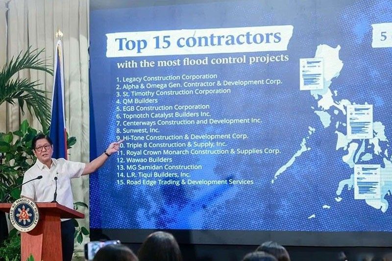 Pangulong Marcos: Mga ‘big fish’ sa flood projects pipilahan ng kaso ...